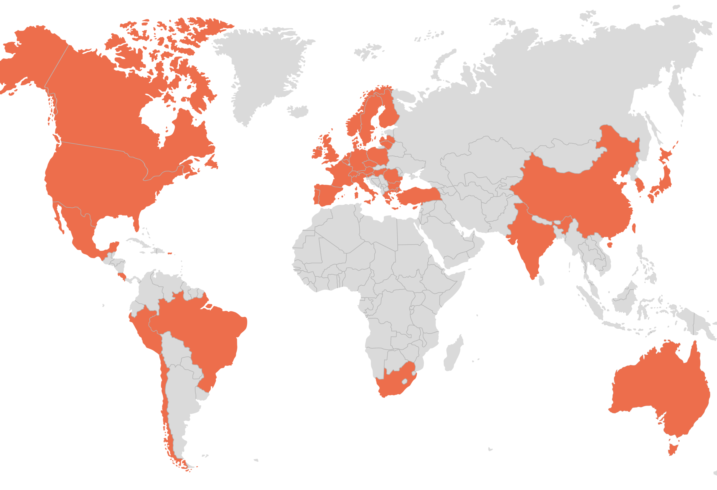 International Partner Network